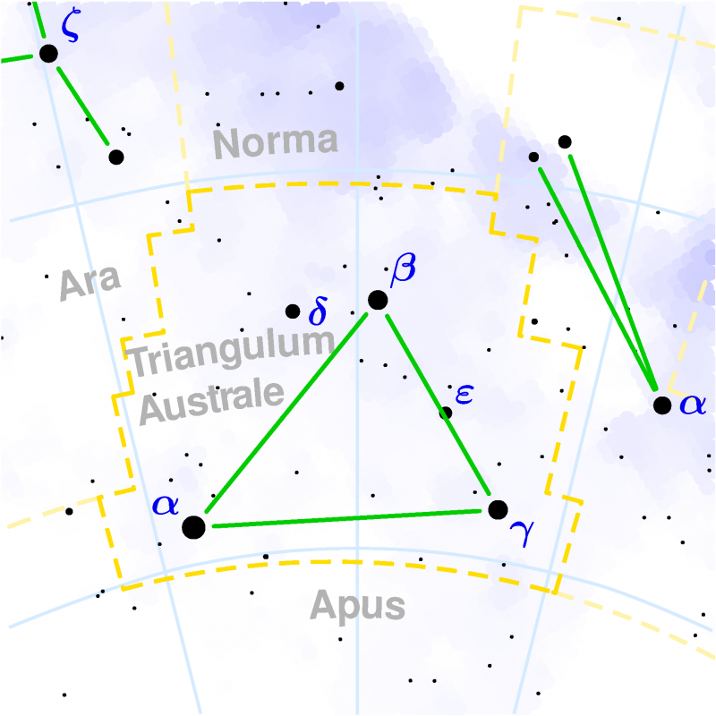 Constelatia Triangulum Australe: pozitionare, stele principale ...