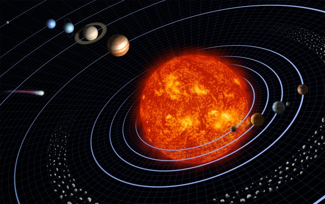 Modelul planetar heliocentric - Deștepți.ro
