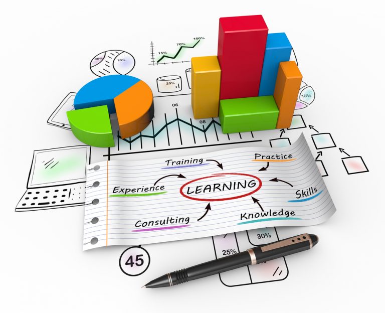 Metode de invatare moderne - Deștepți.ro