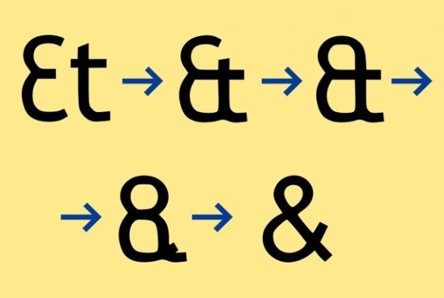 Simboluri arhicunoscute interpretate greşit sau a căror origine este ...